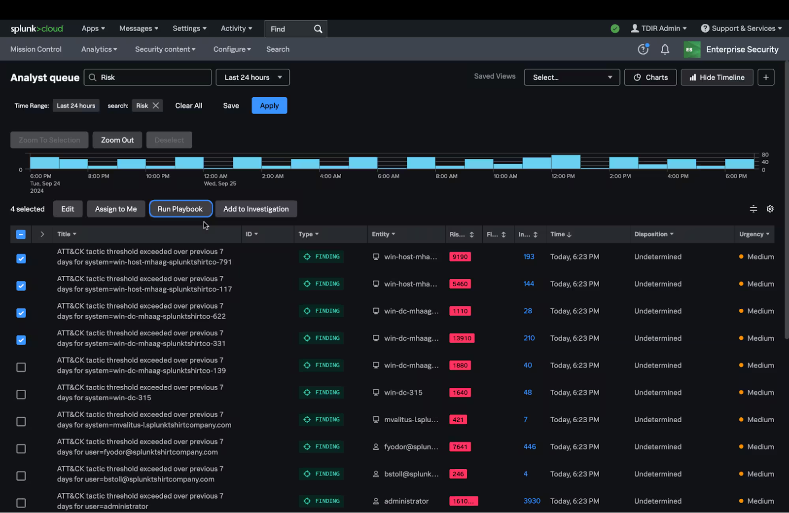 Top 18 Security Automation Tools to Know in 2026